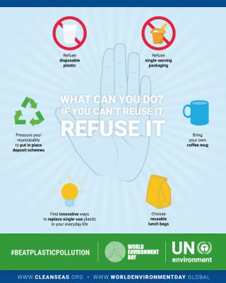 If You Can't Reuse It Refuse It 5
