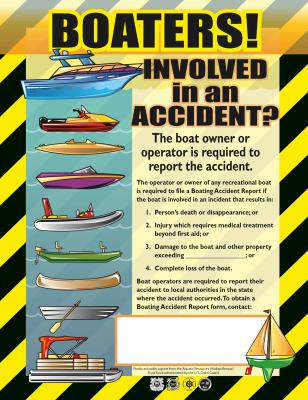 Involved in an Accident Report Image Poster